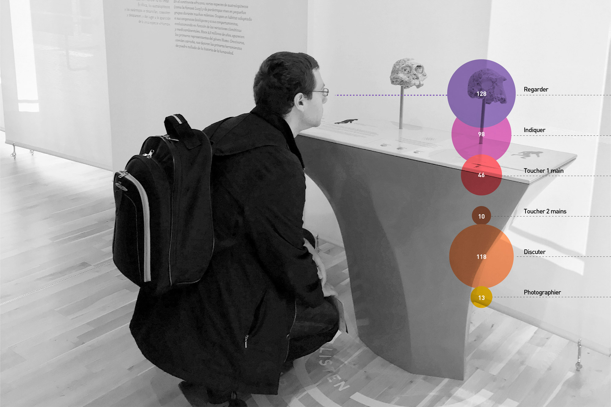 Évaluer l'expérience de visite pour la réinventer Observer l’usage des ...