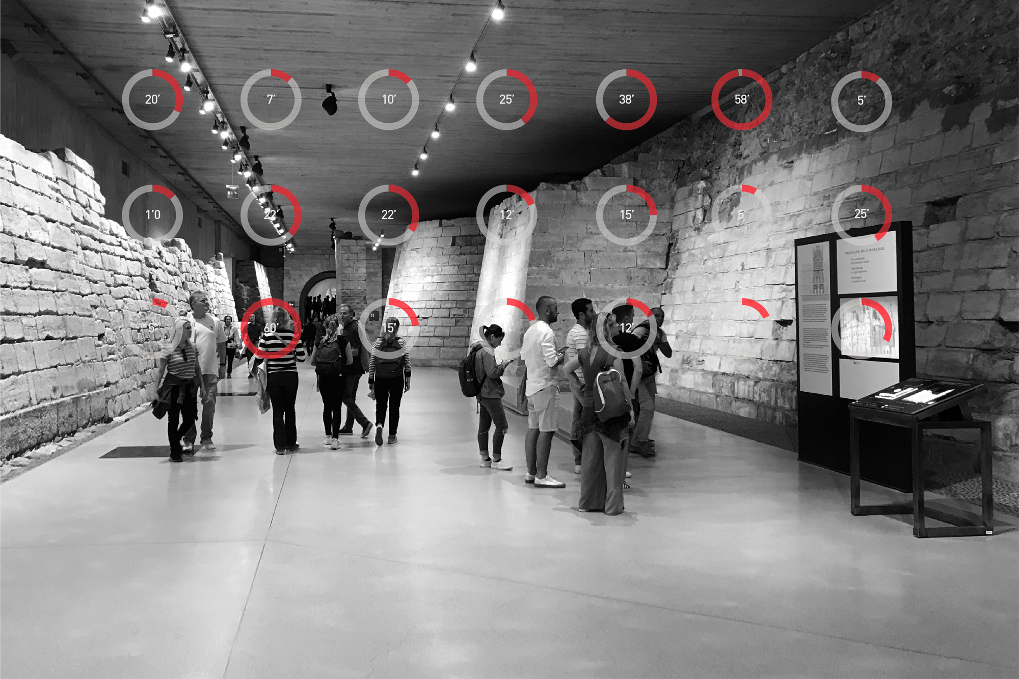 Évaluer l'expérience de visite pour la réinventer Observer l’usage des ...